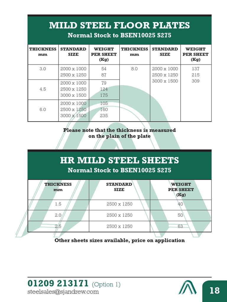 Mild Steel Floor Plates | PDF