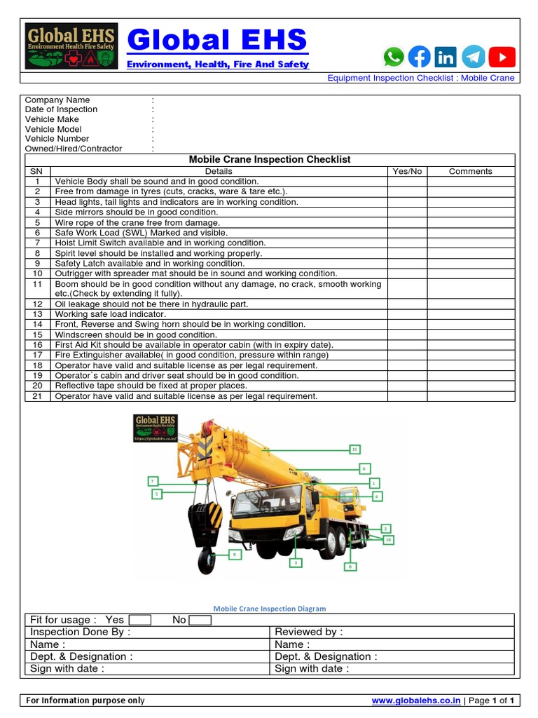 Mobile Crane Inspection Checklist | PDF | Crane (Machine) | Truck