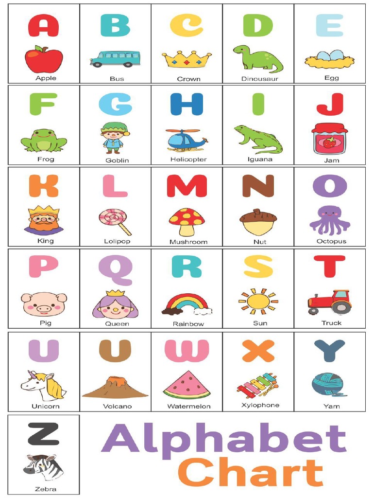 10 Best Free Kindergarten Alphabet Chart Printable | PDF