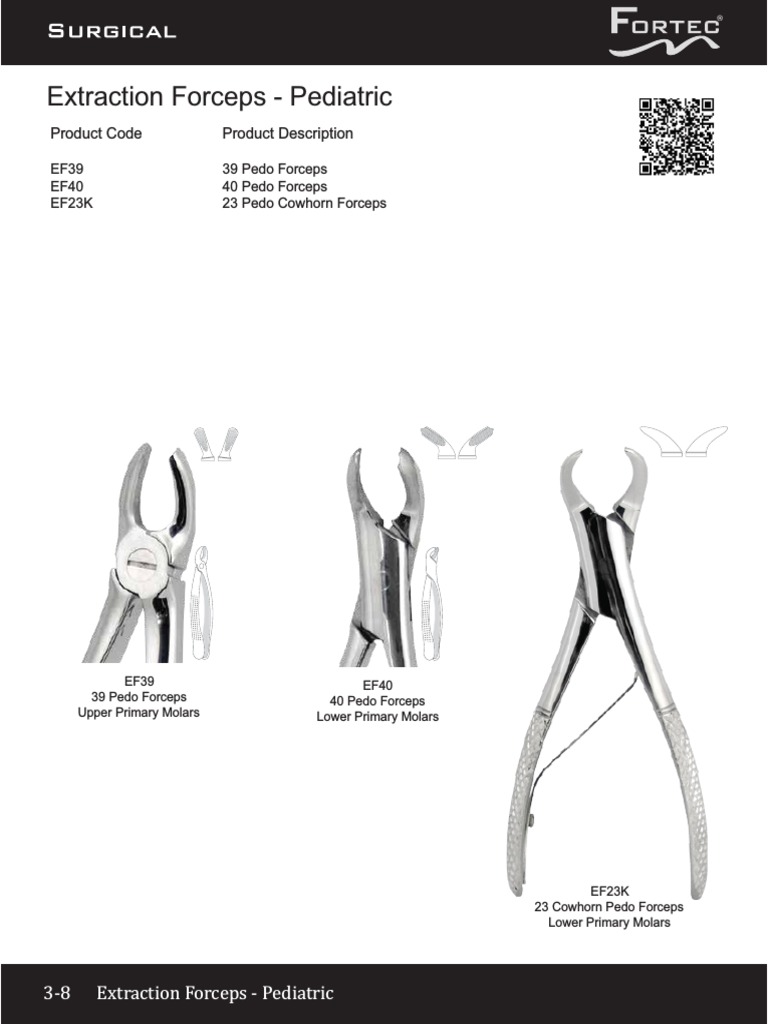 Extraction Forceps | Download Free PDF | Dental Anatomy | Dentistry ...