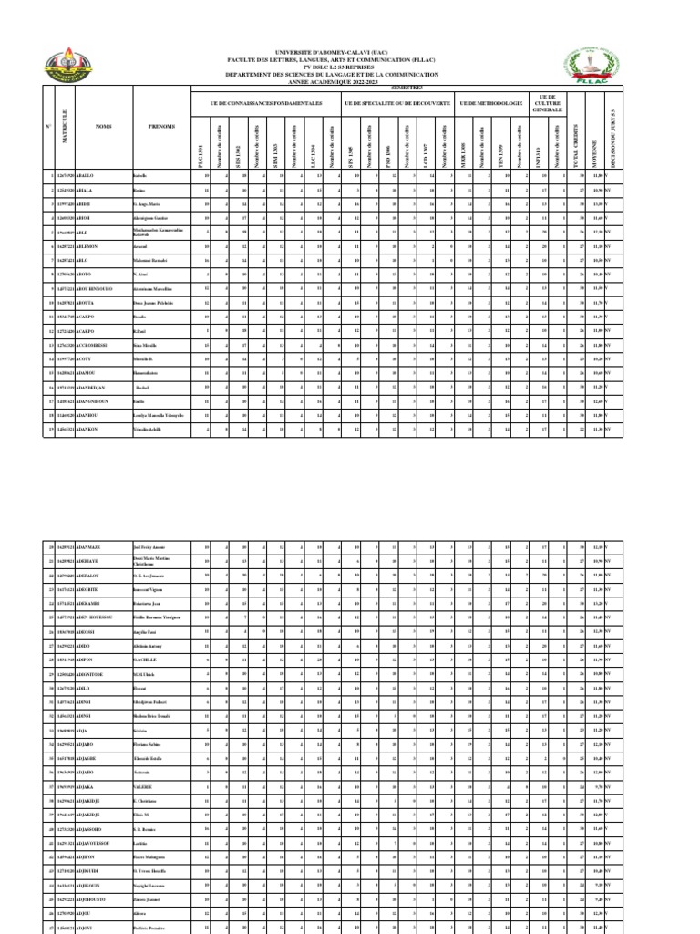 PV DSLC 2 S3 2022 2023 Reprises | PDF