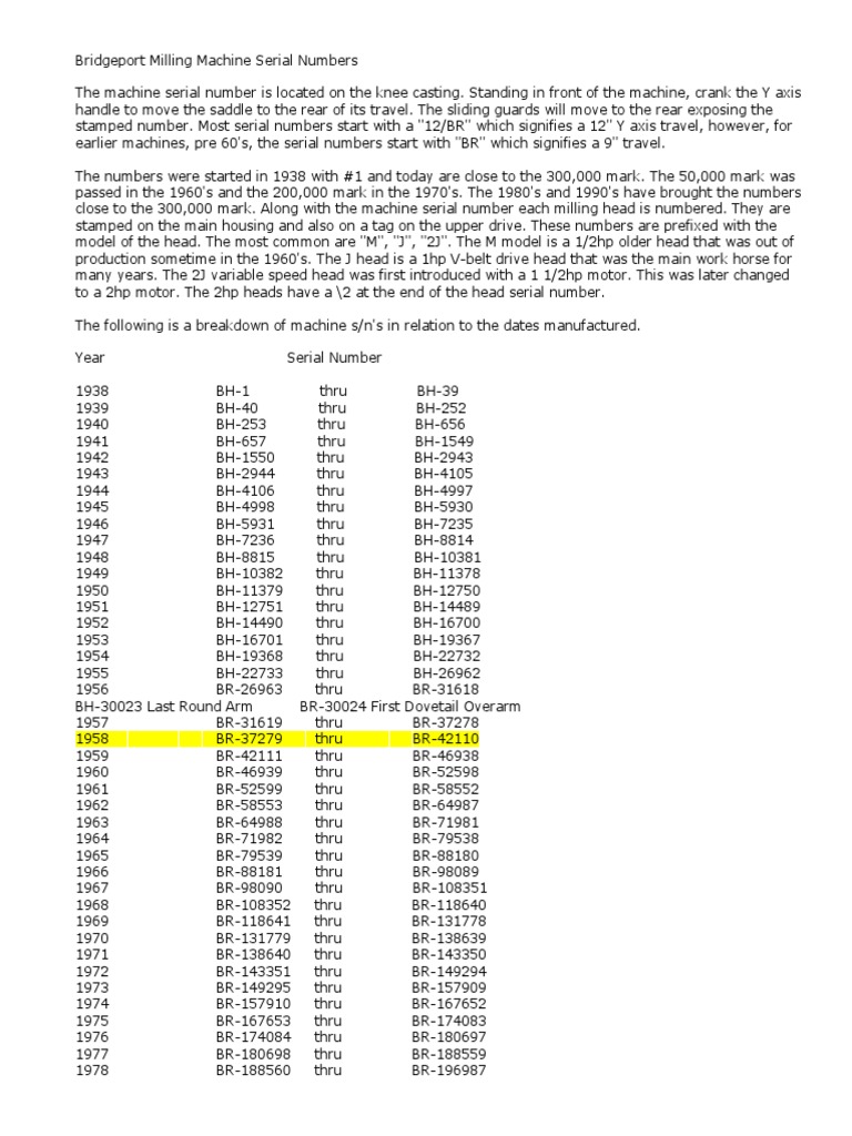 Bridgeport Milling Machine Serial Guide | PDF | Manufactured Goods | Tools