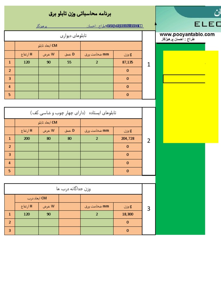 Panel Weight | PDF