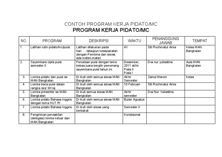 Contoh Program Kerja Pidato | PDF