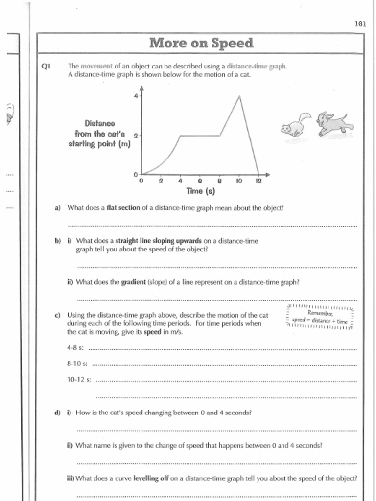 Dt Graphs Questions Pdf