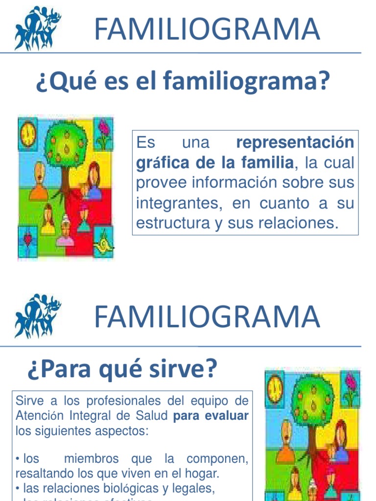 Presentación Familiograma | PDF | Matrimonio | Familia