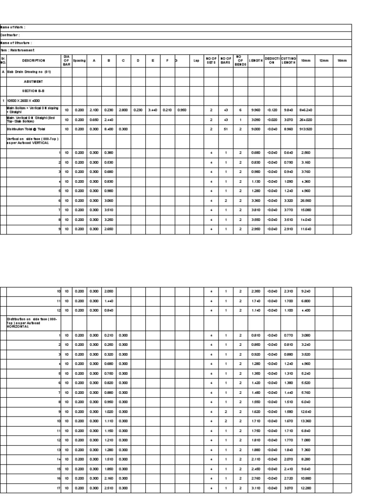 Slab Drain 03 Bbs | PDF | Civil Engineering