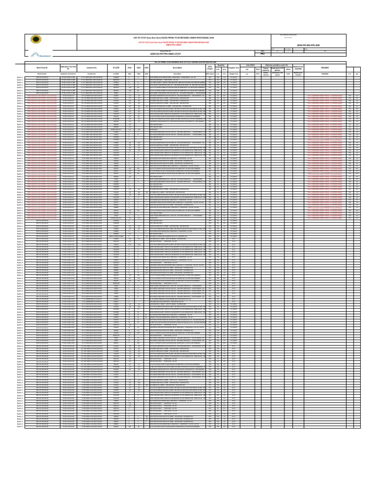 Commercial Bid Form For Supply of Various Process Piping Materials For ...