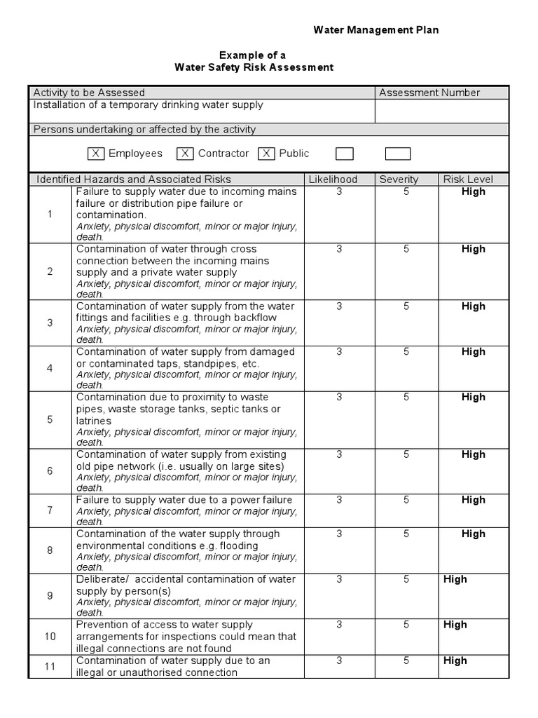 Completed_Water_Safety_Risk_Assessment_Example (1) | PDF | Water | Plumbing