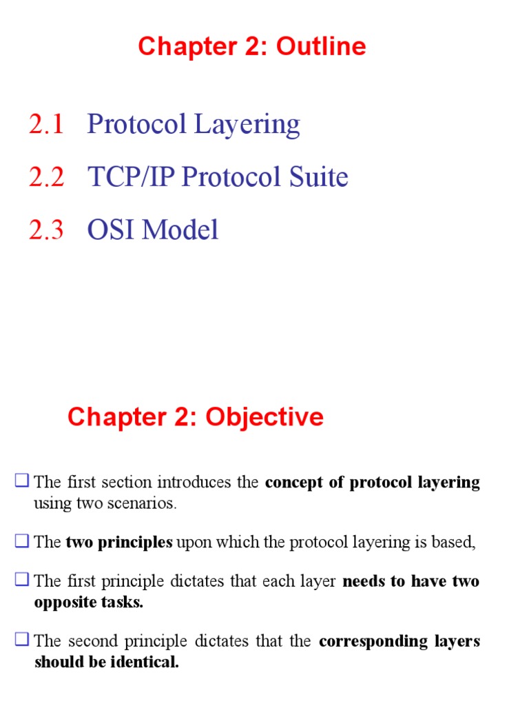 Module I Datacommunication Second Chapter Pdf Osi Model Internet