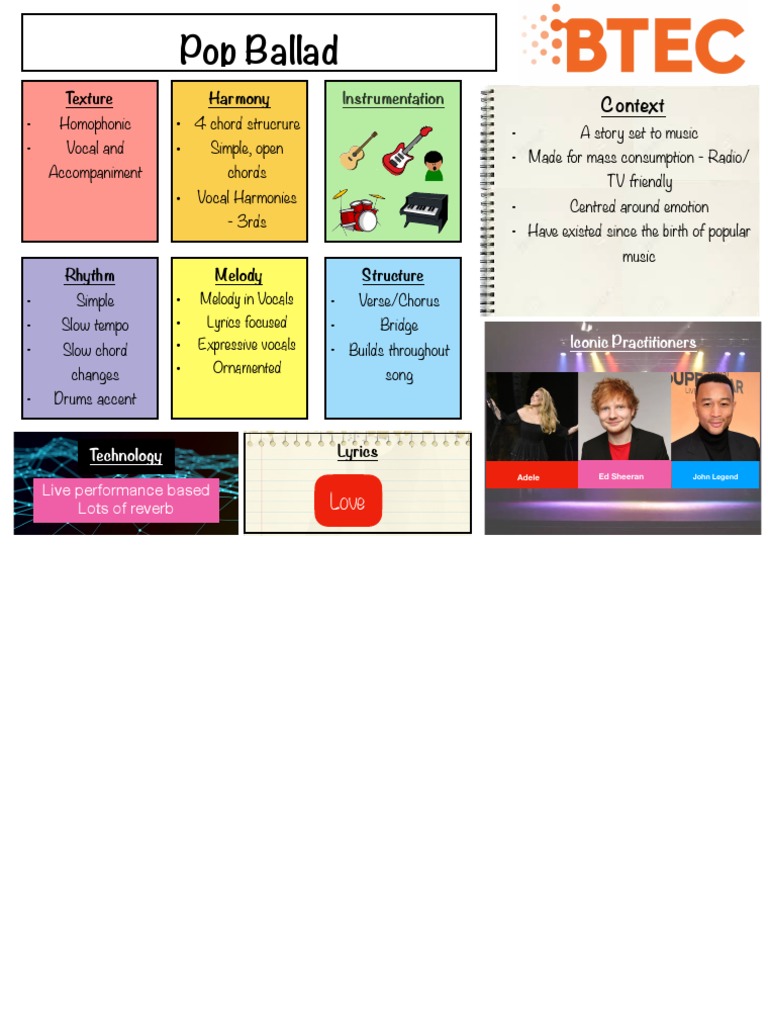 Understanding Pop Ballad Music | PDF | Song Structure | Musical Forms