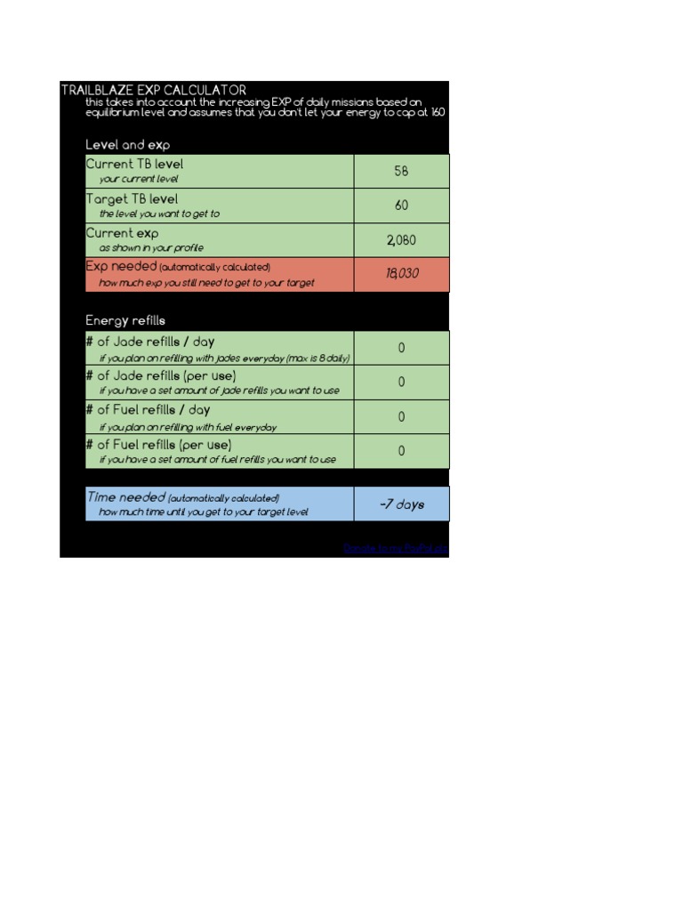 HSR Trailblaze EXP Calculator | PDF