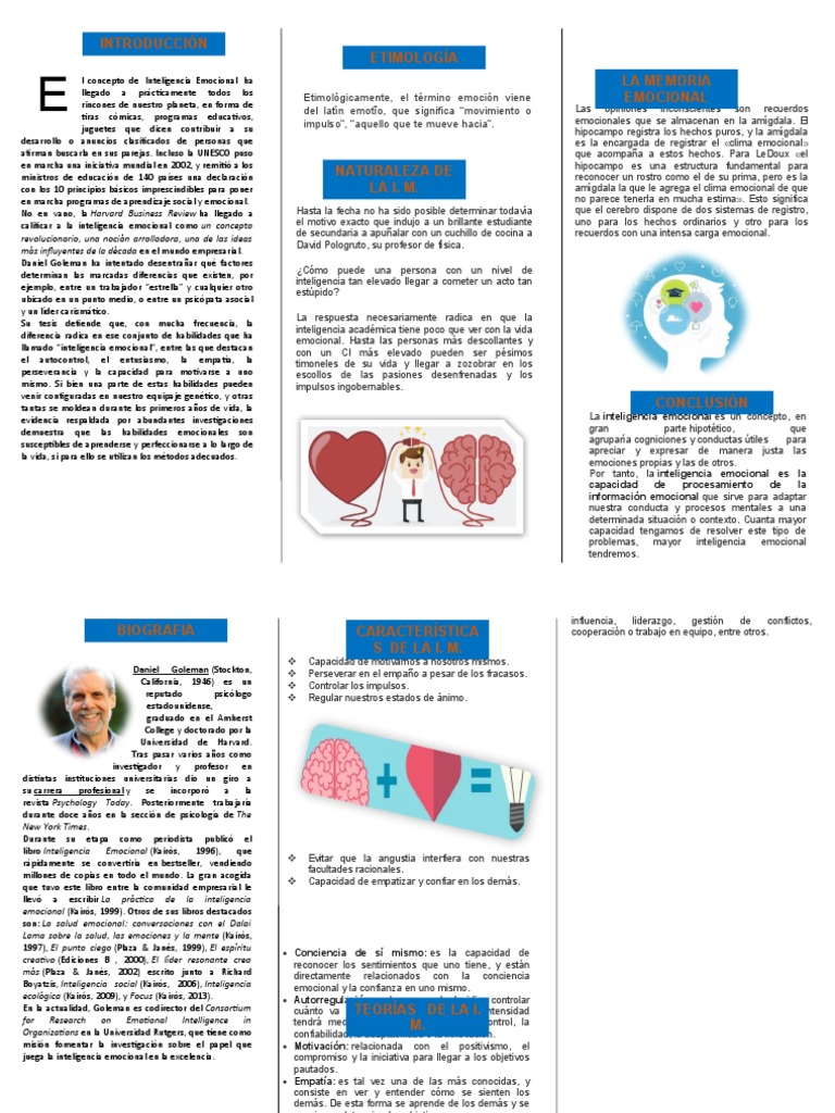 Triptico de Las Emociones 3 | PDF | Inteligencia emocional | Las emociones