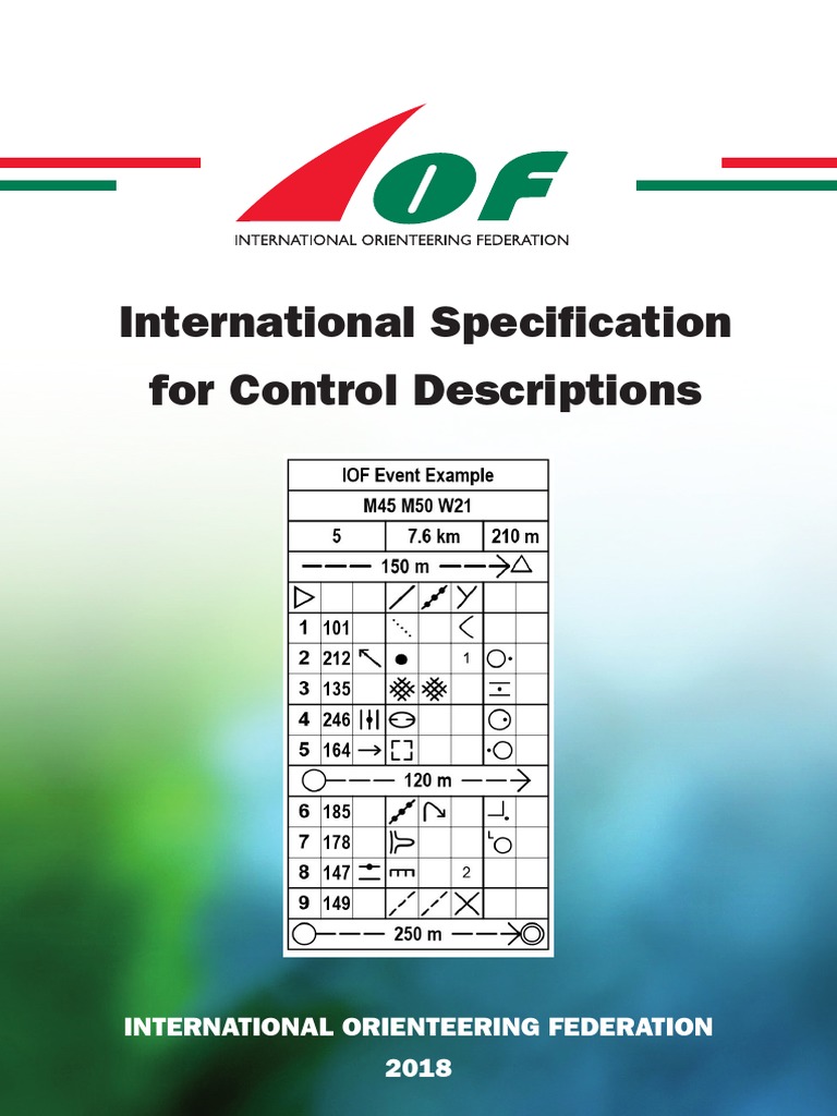 Control Description-Updated-A4-2019 | PDF | Length | Stream