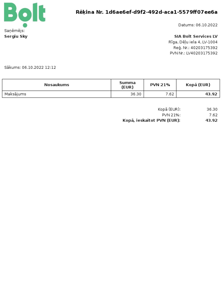 Car-Sharing Invoice From Bolt | PDF