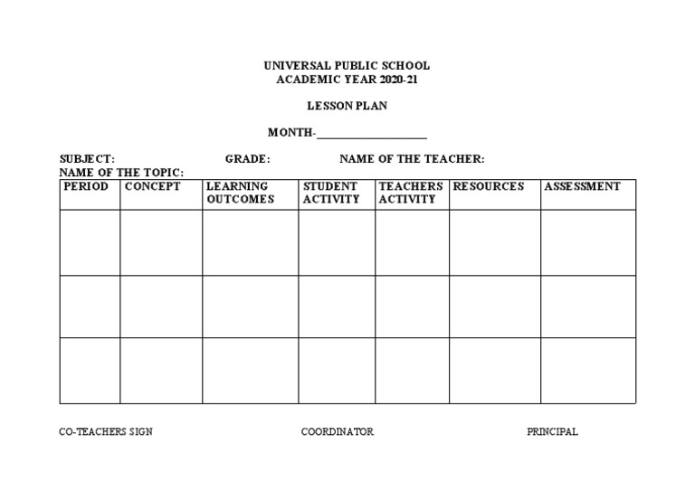Lesson Plan of SST 5 | PDF