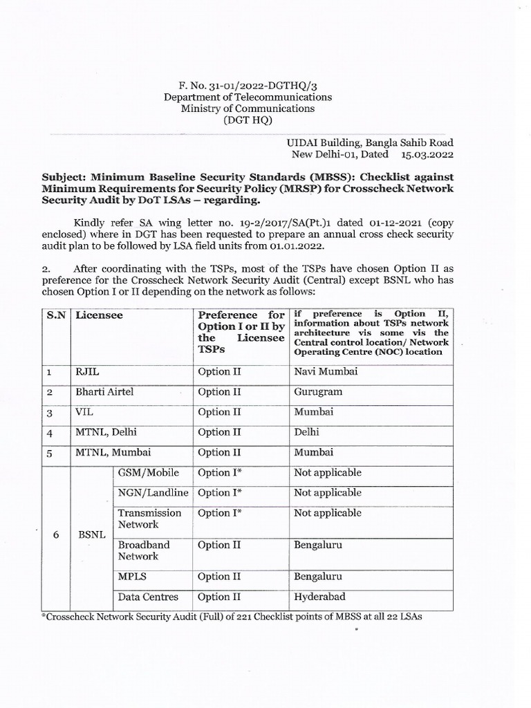 Ref-2_ TSP MBSS Security Audit Options | PDF