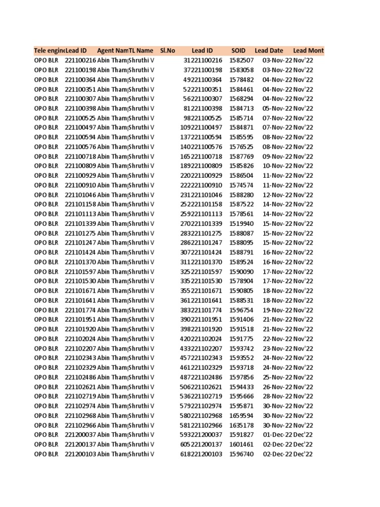 Feb Abin Calling | Download Free PDF | Telecommunications | Service Industries