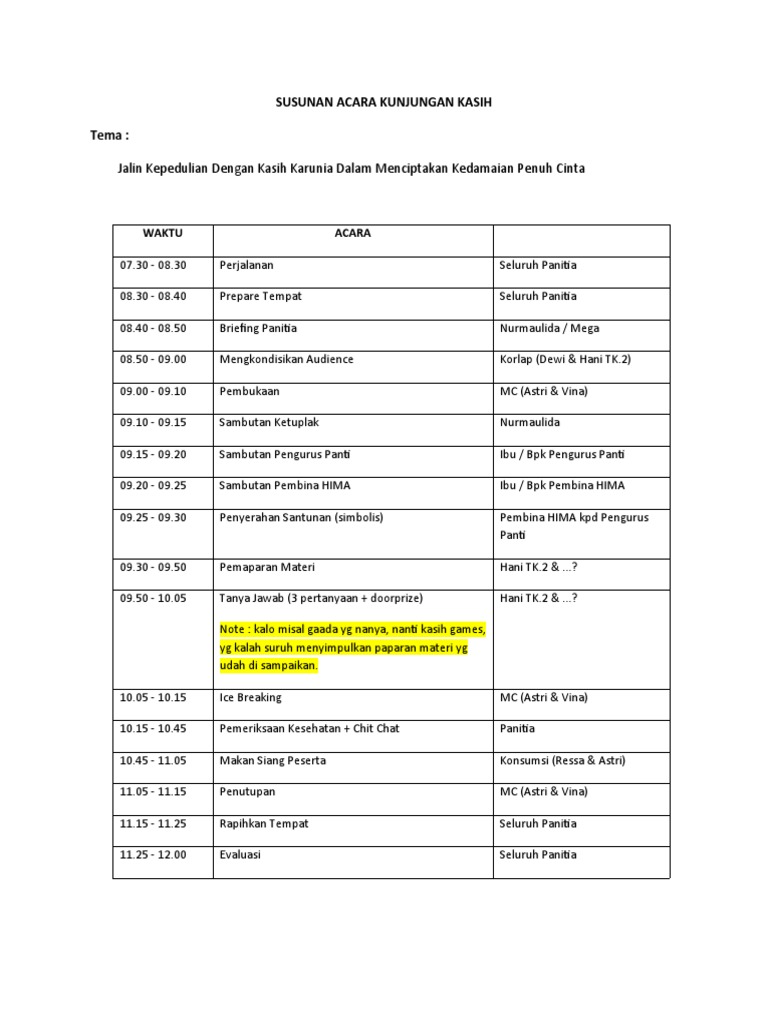 Rundown Kunjungan Kasih | PDF Rundown Kunjungan Kasih | PDF
