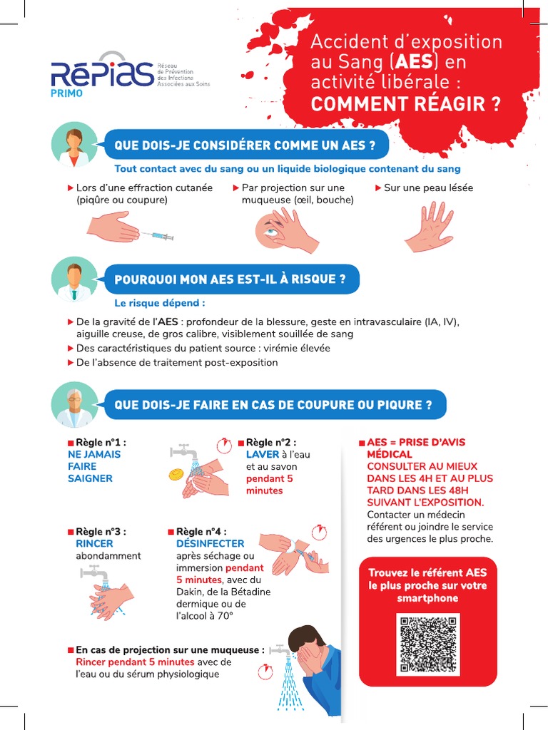 CPIAS Affiche-AES | PDF