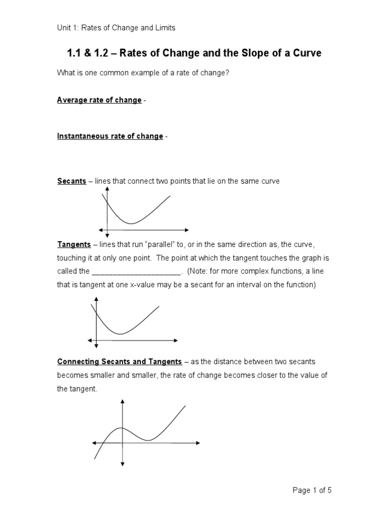 1.1 & 1.2 - Rates of Change | PDF | Derivative | Tangent