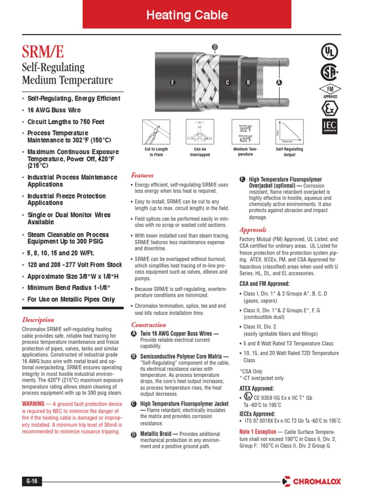 Mod Srme | PDF | Electricity | Mechanical Engineering
