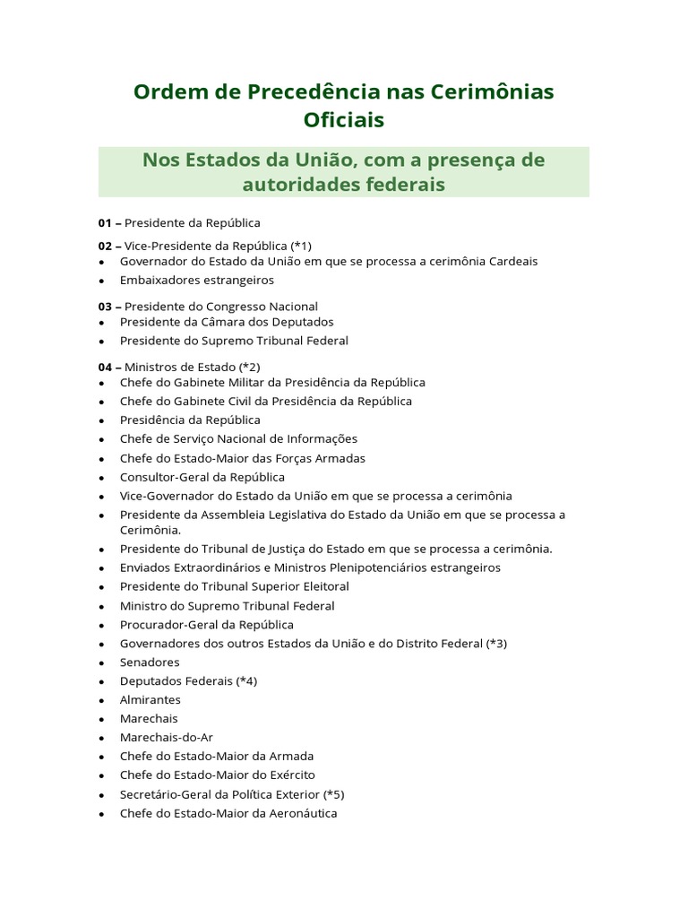 Ordem de Precedência nas Cerimônias Oficiais | PDF | Ministros (governo ...