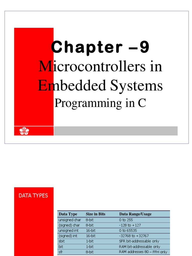 8051 - C Programming | PDF | Integer (Computer Science) | Computer Programming