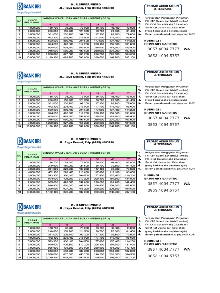 Tabel Angsuran Pinjaman - Gabungan | PDF