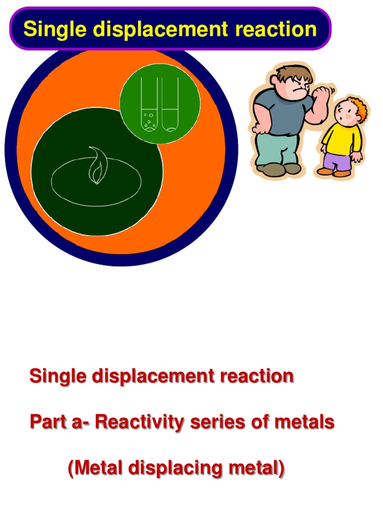 2 +Patterns+of+Reactivity | PDF | Chlorine | Magnesium