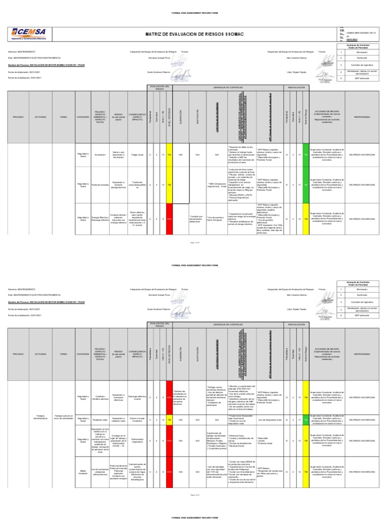 Iperc Linea Base Instal Motor Bomb Standby | PDF | Factores humanos y ...