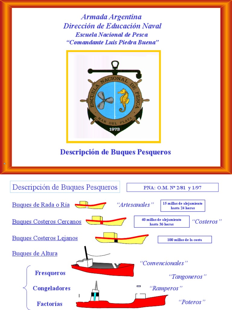 Clasificación Buques de Pesca Ordenanzas PNA 2011 | PDF | Arquitectura ...
