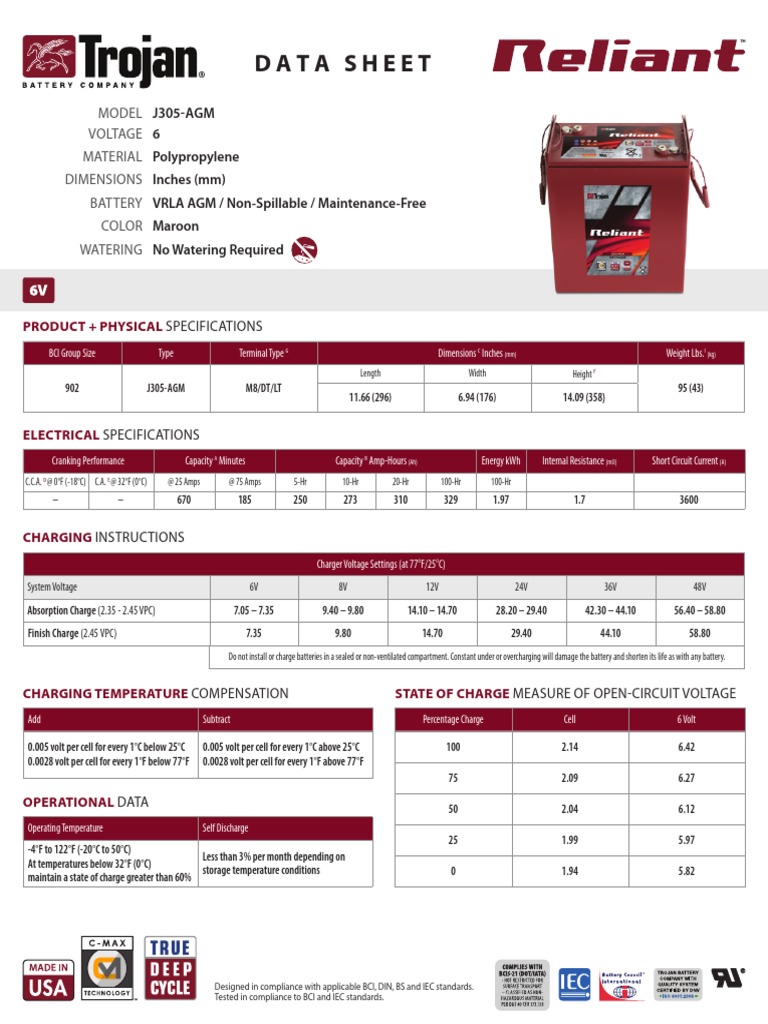 J305-AGM Trojan | PDF | Manufactured Goods | Energy Storage
