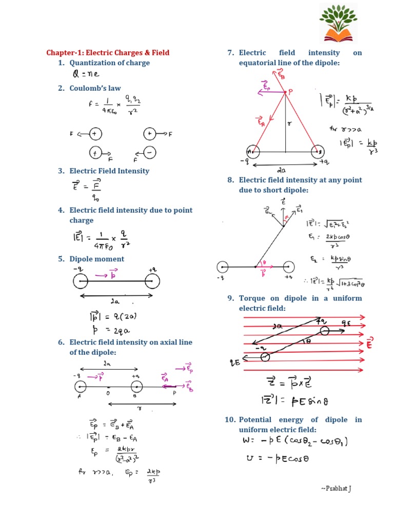 Grade 12 Physics Formulae Compilation | PDF | Inductance | Magnetic Field