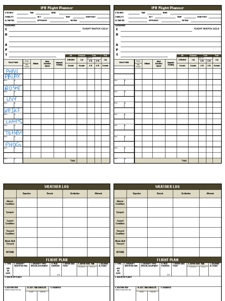 Ifr Flightplanner | Download Free PDF | Transponder (Aeronautics ...