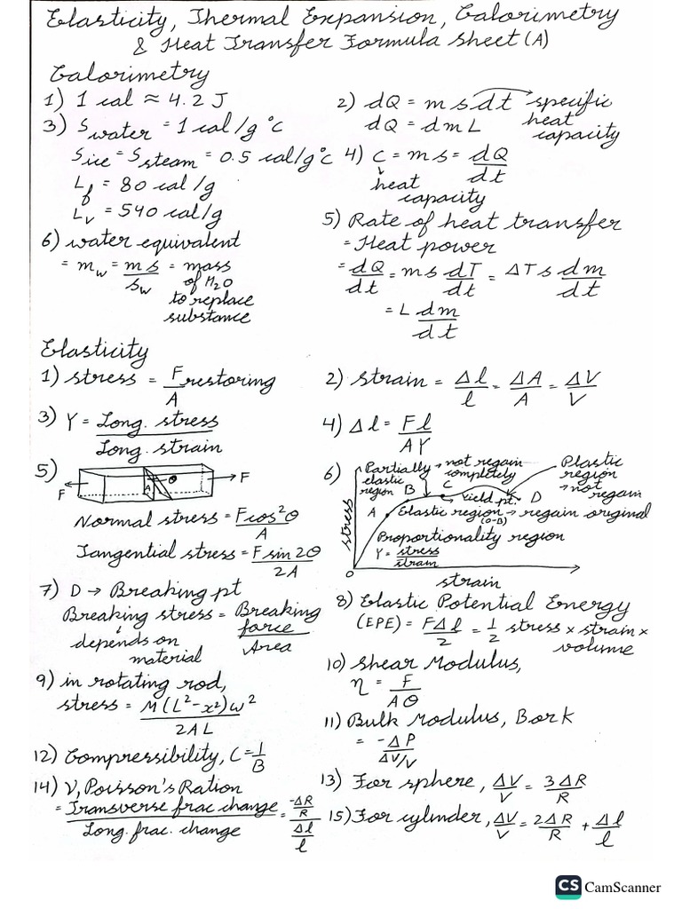 Phy CH 8 Formula Sheet Elasticity, Thermal Expansion, Calorimetry | PDF