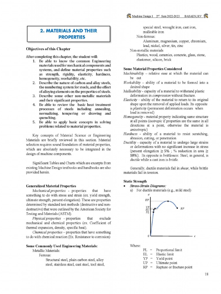 MD1 02 Material Properties March 2023 | PDF