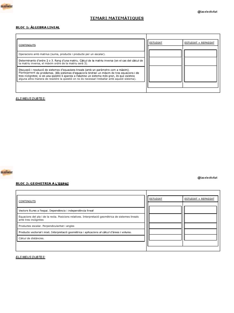 Temari Matemàtiques | PDF
