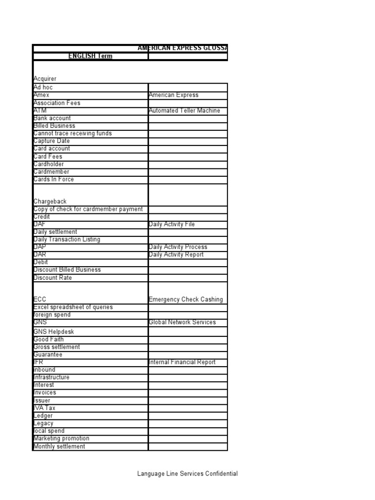 AMEX - Glossary (ENG-SPA) - 1686735355 | PDF | Credit Card | Debit Card