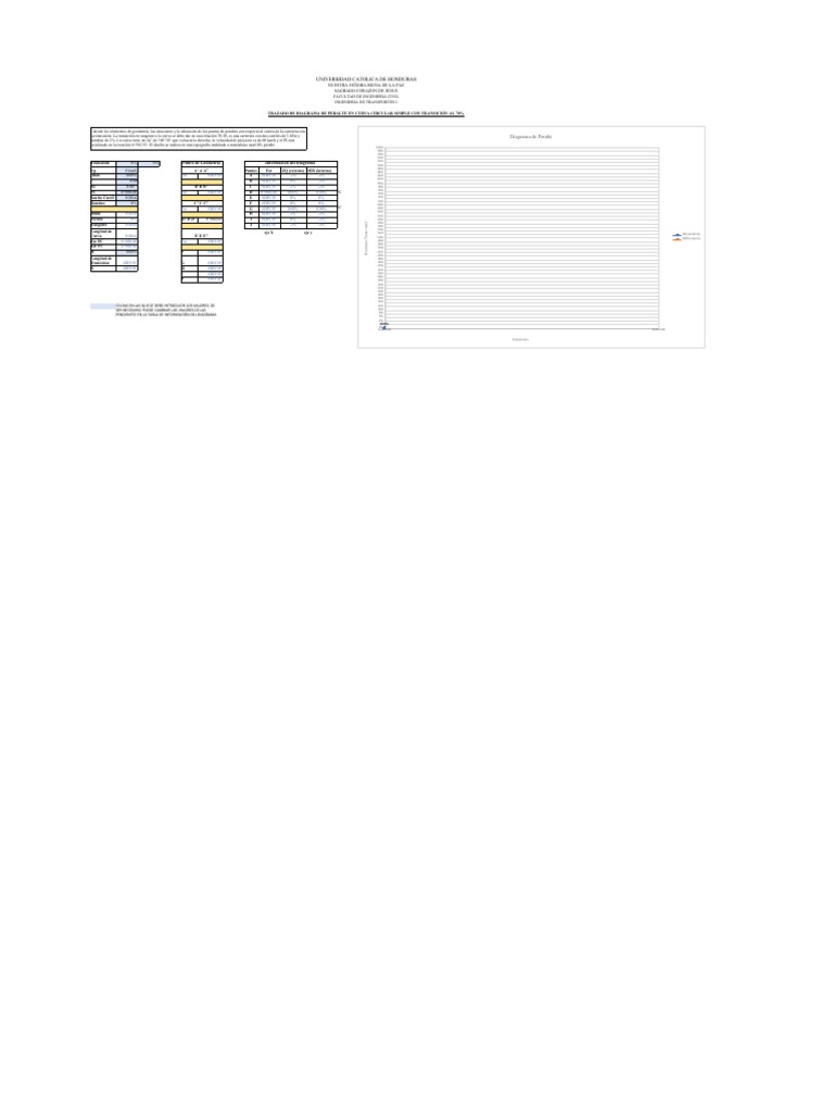 Diagrama de Peralte en Curva Simple | PDF