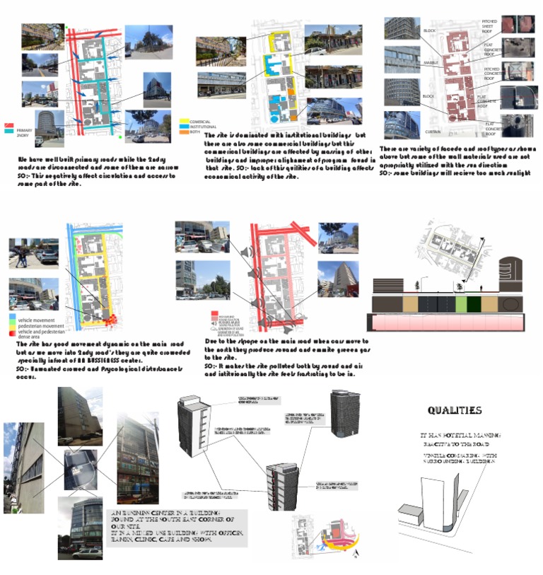 Site Analysis and Quality PDF | PDF | Roof | Concrete