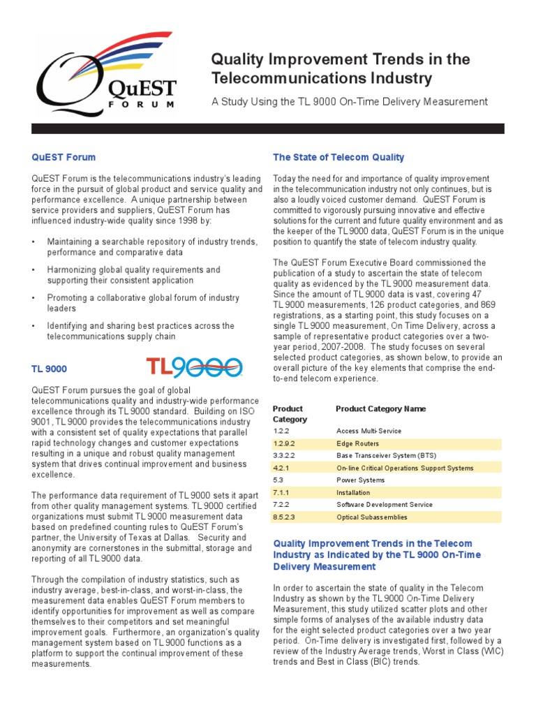 PDR Report Otd 1 | PDF | Quality Management | Supply Chain