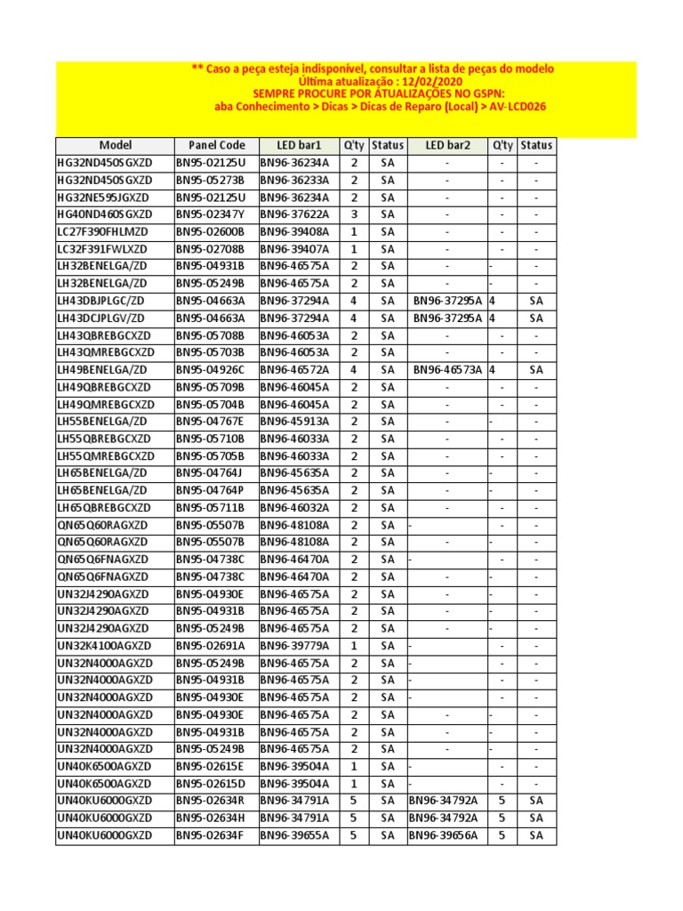 LED BAR LIST - v4 | PDF