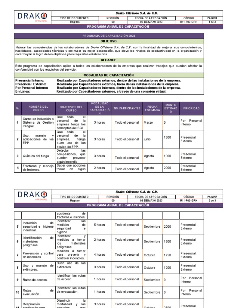 Programa Capacitación Drako 2023 | PDF