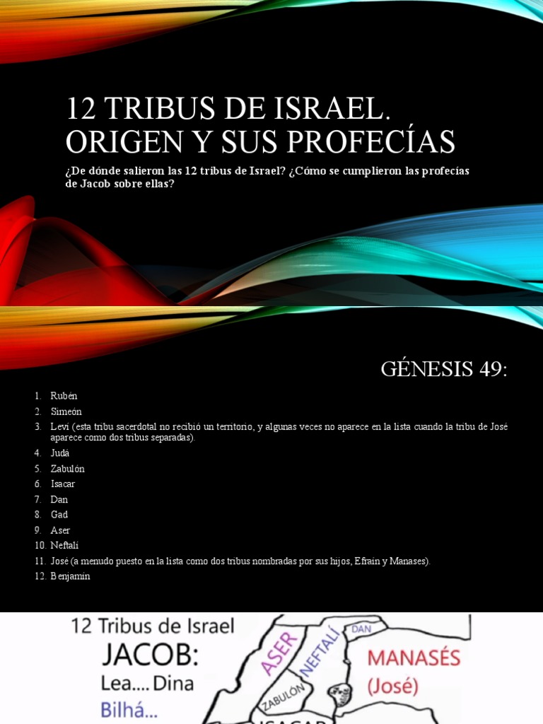12 Tribus de Israel | PDF | Jacob | Gente de la Torá