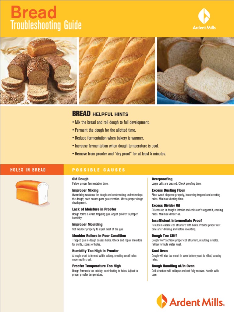 Troubleshooting Guide Bread - en FNL | PDF | Breads | Food And Drink Preparation