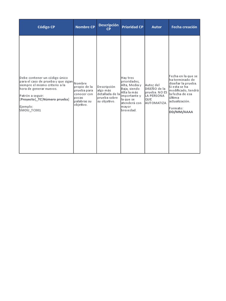 Plan Pruebas | Descargar gratis PDF | Archivo de computadora | Desarrollo de software