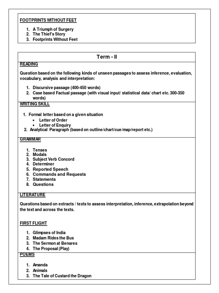 Class 10 Term 2 Syllabus | PDF