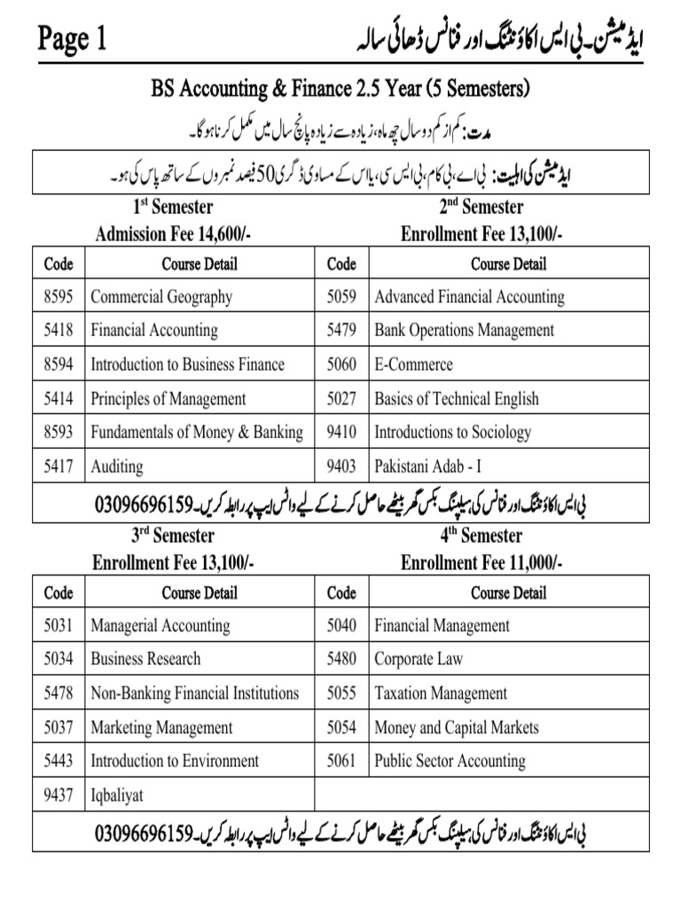 BS Accounting & Finance | PDF