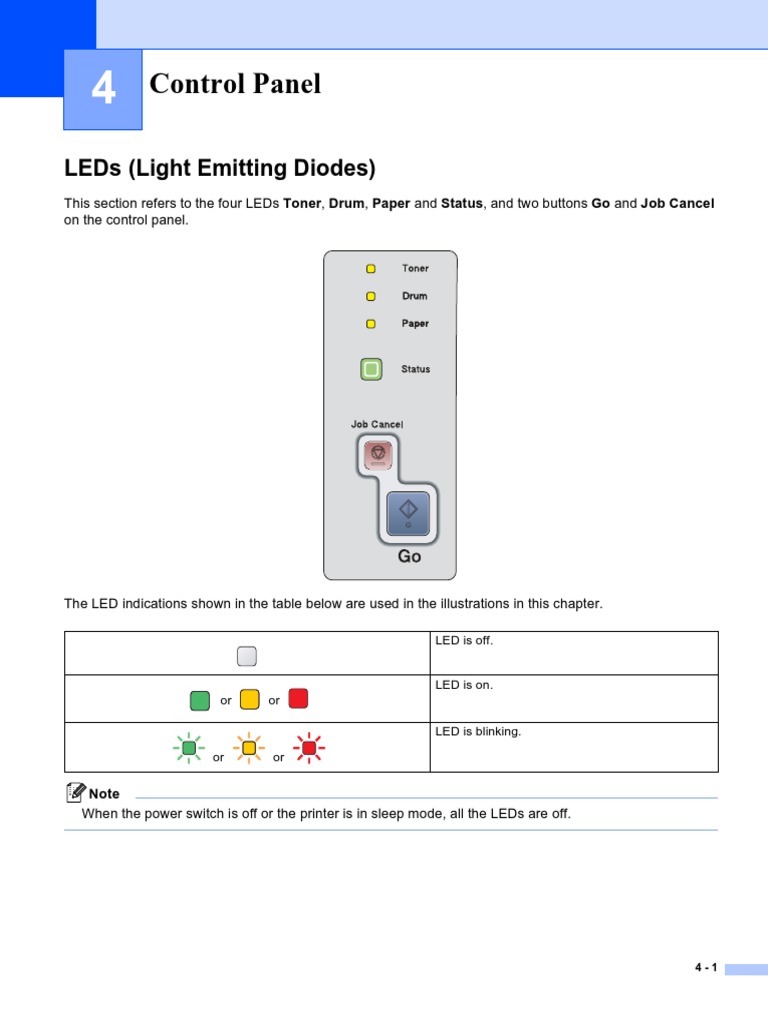HP 5240 Printer Control Panel Guide | PDF | Printer (Computing ...